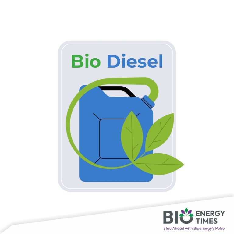 Indonesia plans to turn diesel surplus into jet fuel from 2026 ...