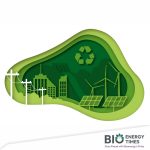 India, ADB sign USD 500 million loan to support green, sustainable ...